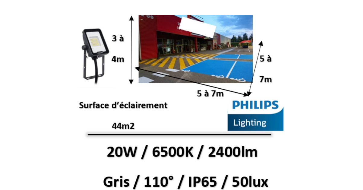 Philips - Projecteurs Ledinaire gen3, 20 W, 2400 lm, 3000 K, CRI80, Faisceau extensif symétrique ...